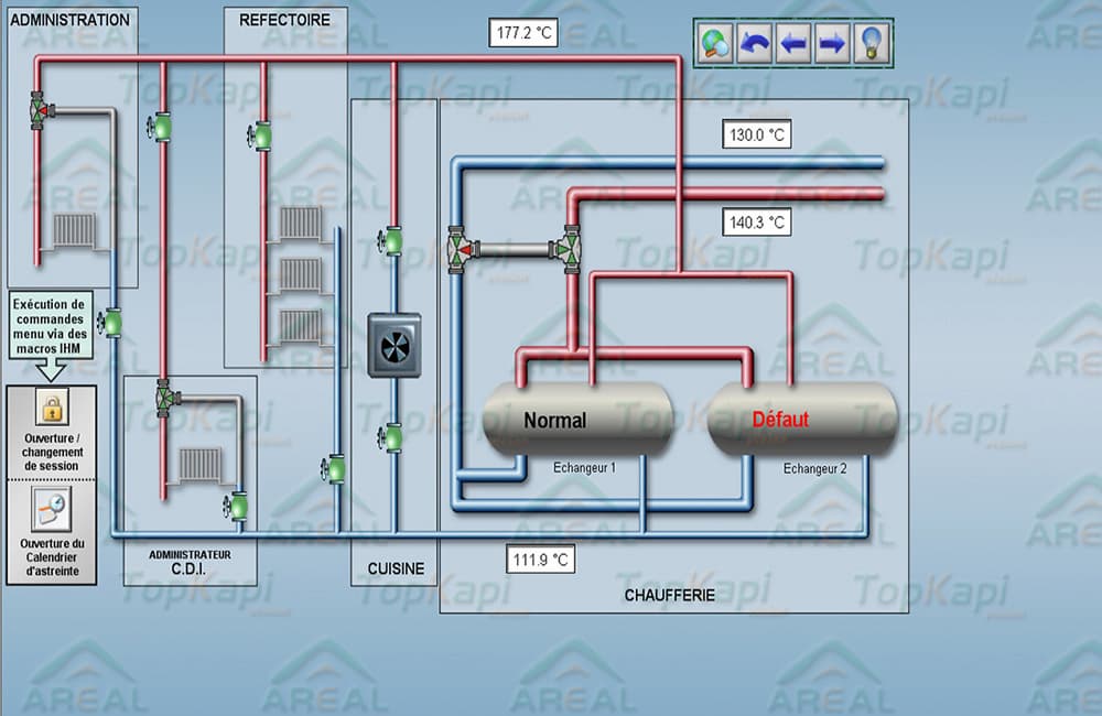 Gestion Technique de Bâtiment et Centralisée - Guebwiller & Mulhouse